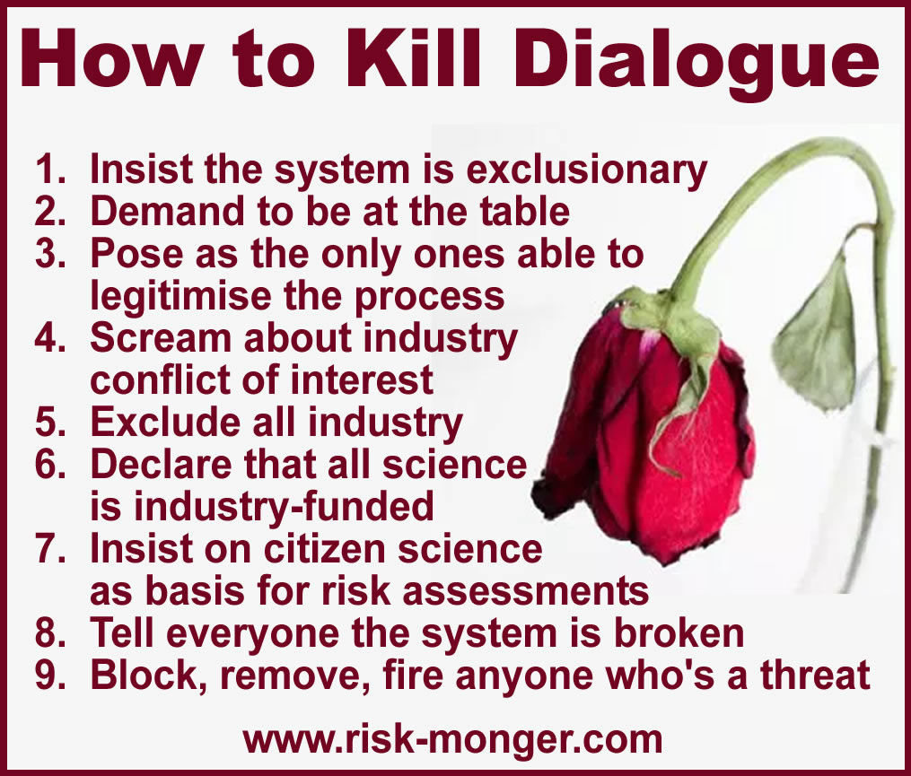 How to Kill Dialogue – The Risk-Monger